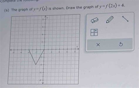 Solved Complete The Following A The Graph Of Y F X Is Shown Draw The Graph Of Y F 2x 4 ×