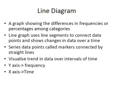 Types Of Data And Graphical Representation Pptx Science