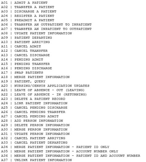 What Is HL ADT Tenasol