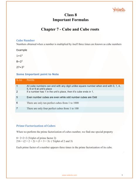 Cube Root Formula