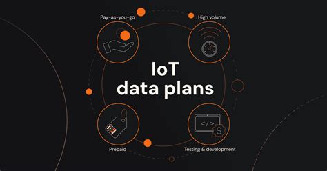 Best Iot Data Plans Guide To Cost Effective Connectivity