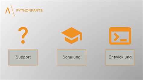 Allplan Pythonparts Cycot Gmbh