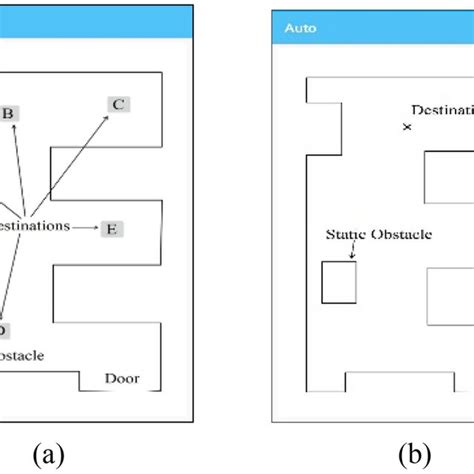 A Android App Initialization B Bluetooth Initialization C Different