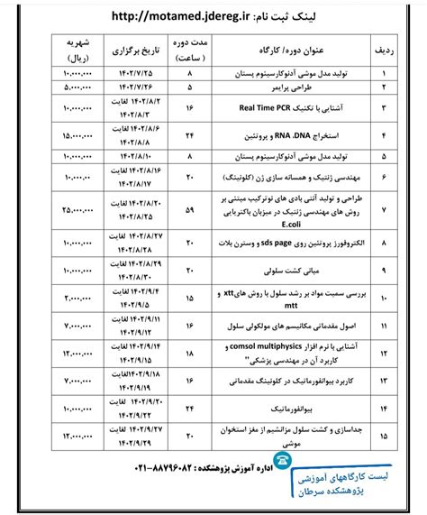 Mehdi Mahdavi Posted On Linkedin