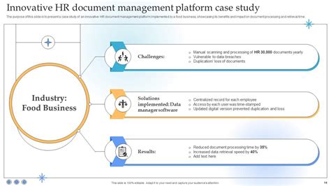 Document Control Powerpoint Ppt Template Bundles Ppt Example