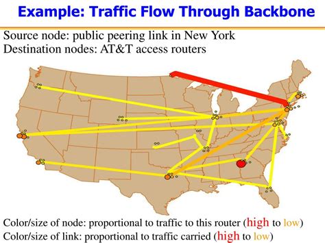 PPT Traffic Engineering With Traditional IP Routing Protocols PowerPoint Presentation ID