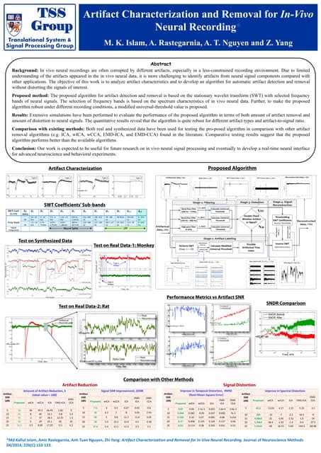 Poster Presentation On Artifact Characterization And Removal For In Vivo Neural Recording Pdf