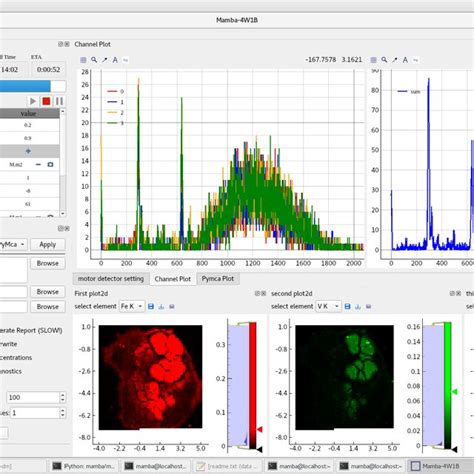 Pandaboxs Software Communication Pandablocks Client Is An Official