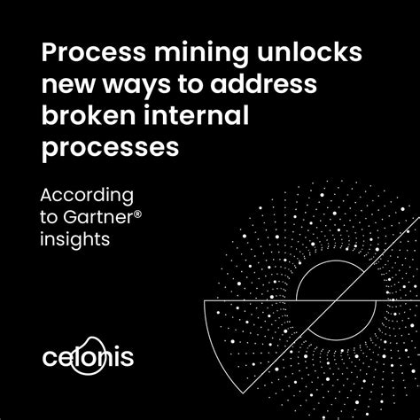 Celonis On Linkedin Gartner® Report Process Mining Can Support