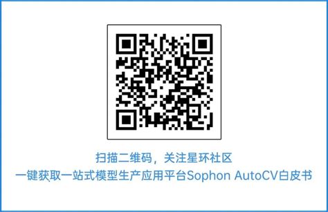星环科技sophon Autocv与华为atlas 300i Pro推理卡完成兼容性适配 墨天轮