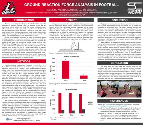 Pdf Ground Reaction Force Analysis In Football Blocking