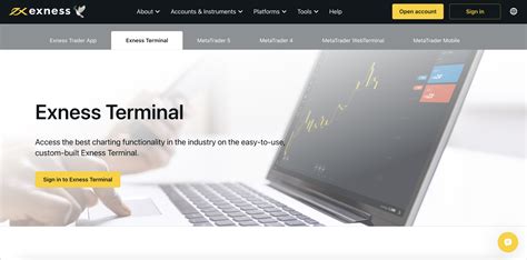 Exness Review A Look At The Platform Fees And Features Aayush Bhaskar