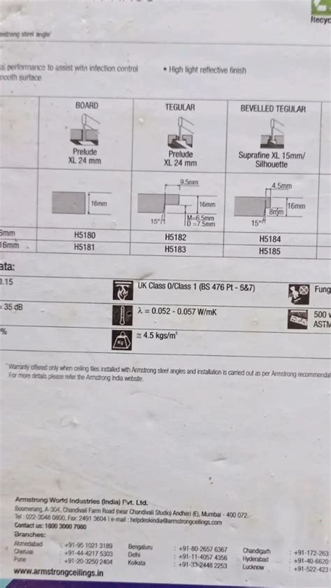 Gray Bioguard Plain Rh99 at ₹ 415/piece in Jaipur | ID: 2849899243788