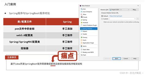 Springboot基础篇 Csdn博客 Springboot基础篇 Csdn博客