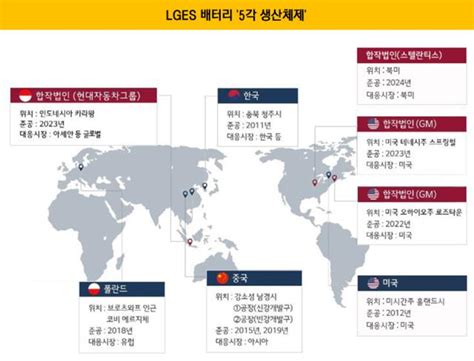 더벨 국내 최고 자본시장capital Markets 미디어