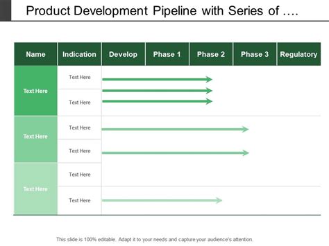 Product Development Pipeline With Series Of State Of Product Development Phases Templates