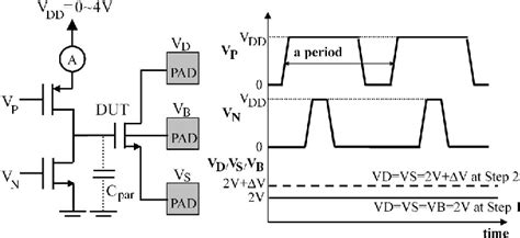 Figure 1 From Combining A Novel Charge Based Capacitance Measurement