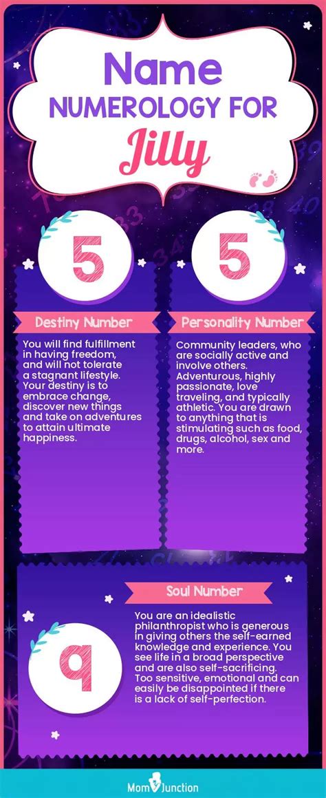 Explore Jilly Meaning Origin And Popularity