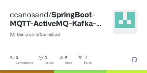 Github Ccanosandspringboot Mqtt Activemq Kafka Spark Cassandra Iot Demo Using Springboot
