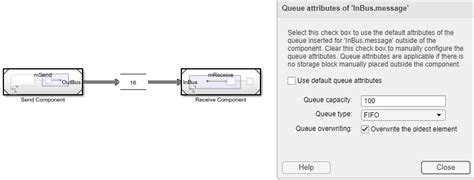 Specify Queue Properties For Message Interface Matlab And Simulink