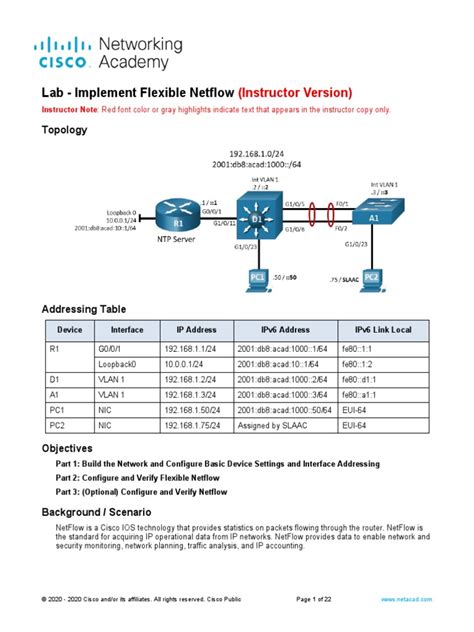 24 1 4 Lab Implement Flexible Netflow Ilm Pdf Internet Protocols I Pv6