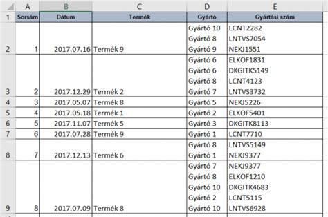 Excel Vba Programozás Ismertető Excelnekedhu