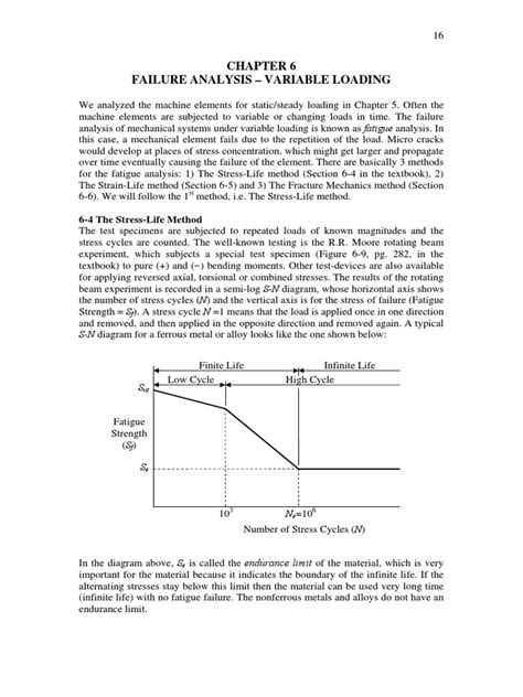 Fatigue Analysis For Engineers Pdf Fatigue Material Strength Of