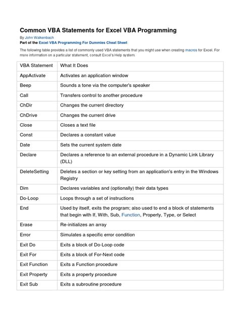 Essential Excel Vba Statements Guide Pdf Subroutine Microsoft Excel
