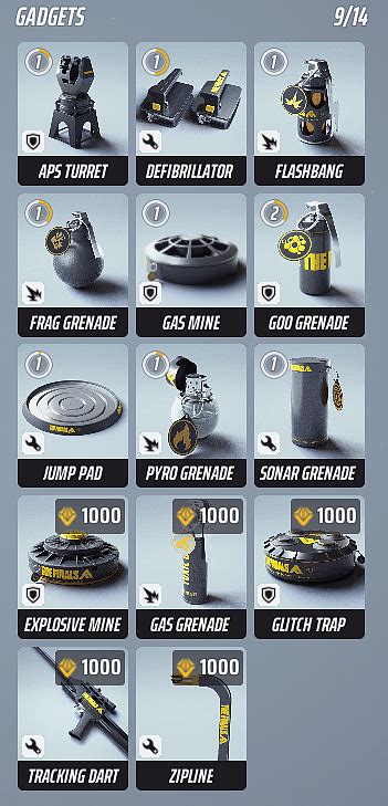 The Finals Gadgets Light Medium And Heavy Class Options Revealed