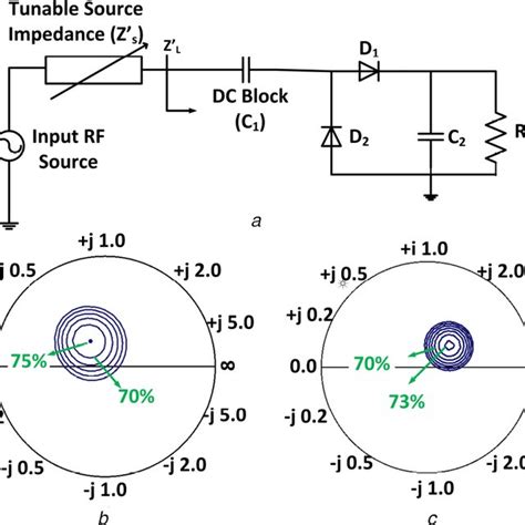 Source‐pull Method In Detail A Schematic Diagram Of A Simple Voltage