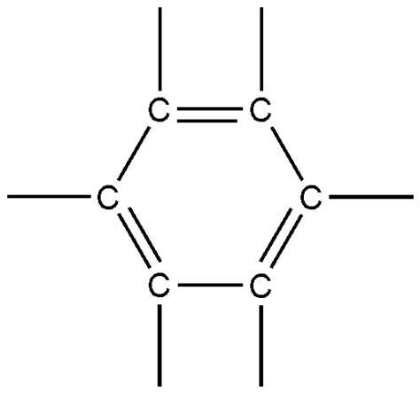 Class Definition For Class 260 Chemistry Of Carbon Compounds