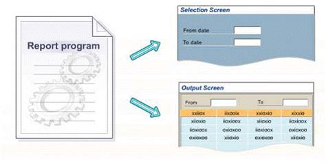 Abap Ole Excel Working Guide Trần Văn Đồng
