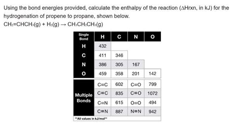 Using The Bond Energies Provided Calculate The Enthalpy Of The Reaction Δhrxn In Kj For