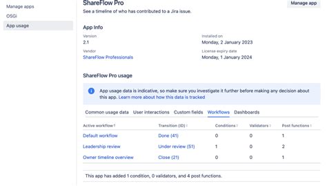 App Usage For Jira Atlassian Marketplace