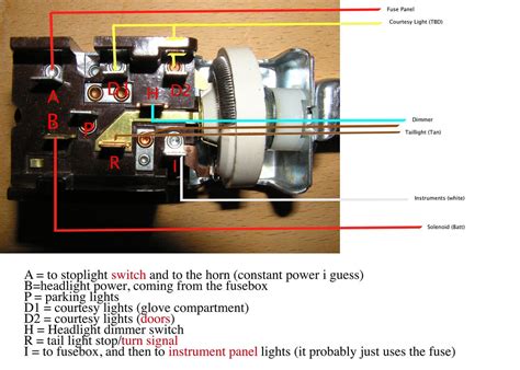 Wiring Diagram For The Headlight Switch At Andy Sage Blog