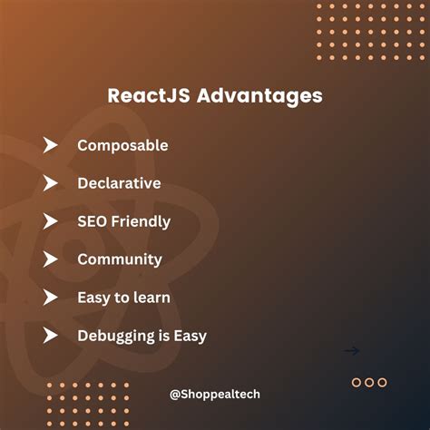 Shoppeal Tech On Linkedin Reactjs Webdevelopment Efficiency