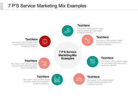7 Ps Service Marketing Mix Examples Ppt Powerpoint Presentation File Icons Cpb Presentation
