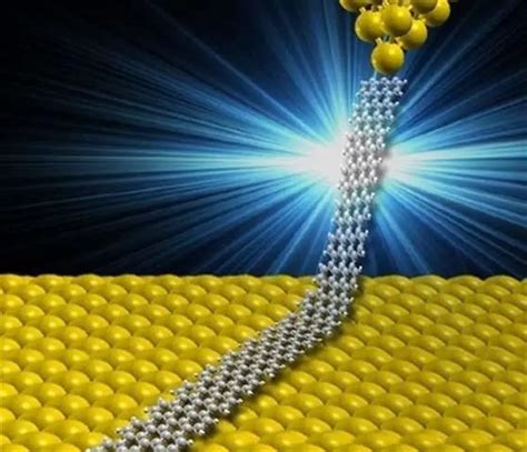 Graphene Nanoribbons Emit 10 Million Photons Per Second New Study