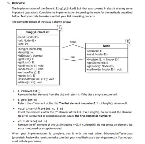 Solved Overview The Implementation Of The Generic