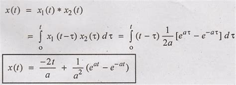 Inverse Laplace Transform Inverse Laplace Transform Using Partial Fraction Expansion Inverse