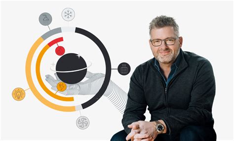 Advancing Ai For Reduced Building Energy Consumption Brainbox Ai