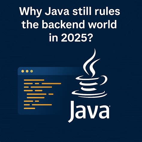 Java Springboot Backenddev Microservices Javaiseverywhere Cleancode Nikhil Dhouni