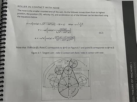 Solved How Do I Calculate The Theoretical Values Of The Chegg