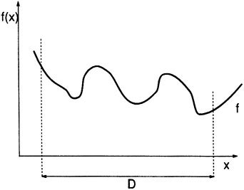 A General Function Download Scientific Diagram