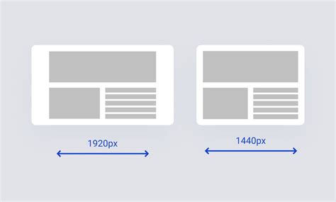The Best Web Page Width Hint Its Not What You Think Untitled