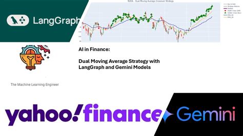 Finance Ai Ai Agent With Dual Moving Average Strategy Datascience Machinelearning Youtube