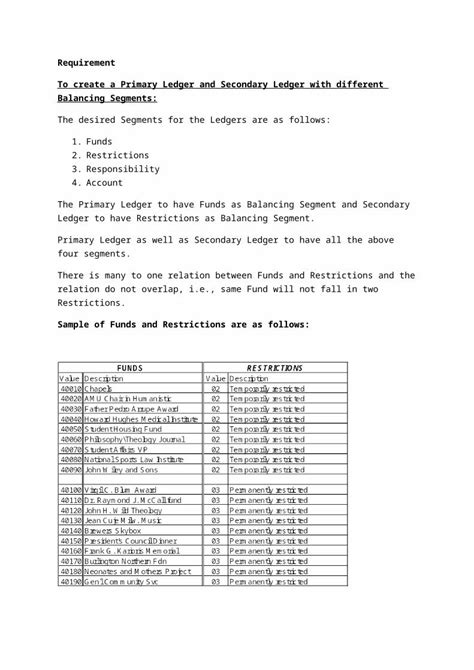 Docx Mapping Primary And Secondary Dokumen Tips