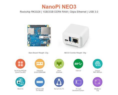 Nanopi Neo3