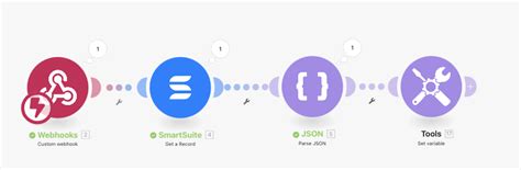 How To Add Attachment To Attachment Field Not Replace How To Make Community