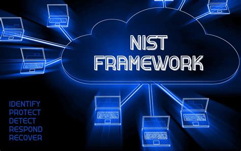 My Resource Partners On Linkedin Elevating Cybersecurity Understanding The Nist Framework And